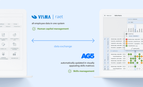 Raet + AG5 | HCM meets skills management