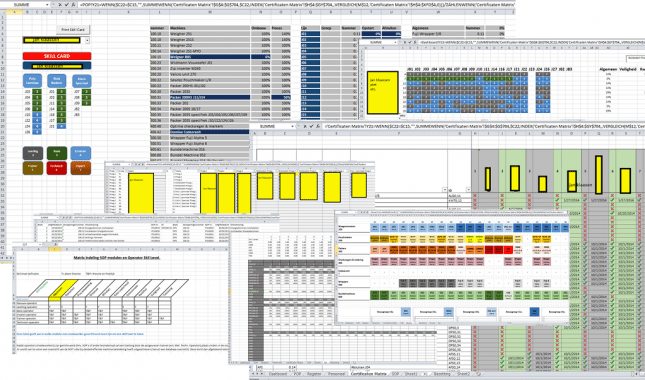 Skills Management Software | Alles in één centrale omgeving | AG5