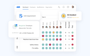 The Skills Matrix: Tips, Benefits & How to create one