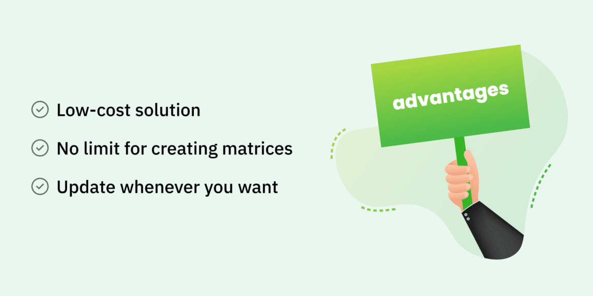 Wat is een vaardighedenmatrix? Alles dat je moet weten.
