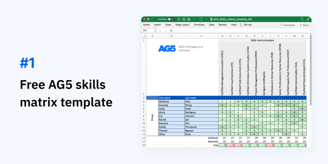 Find your skills matrix template for Excel [Free download]