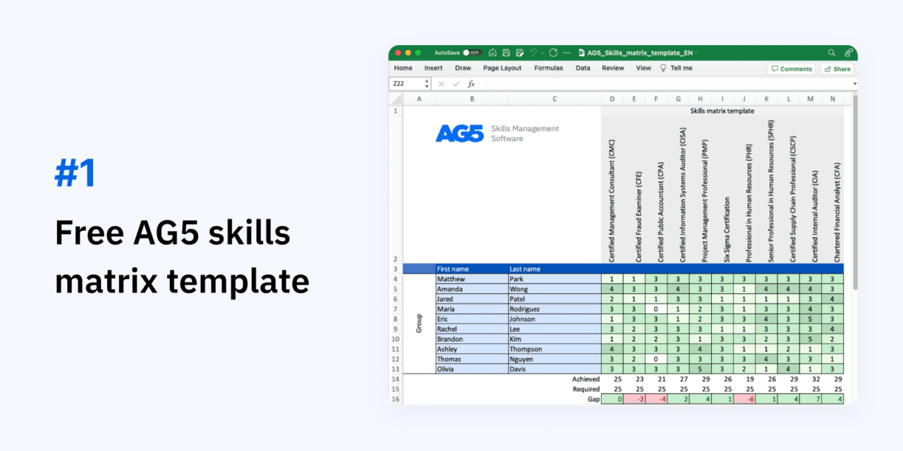 Find your skills matrix template for Excel [Free download]