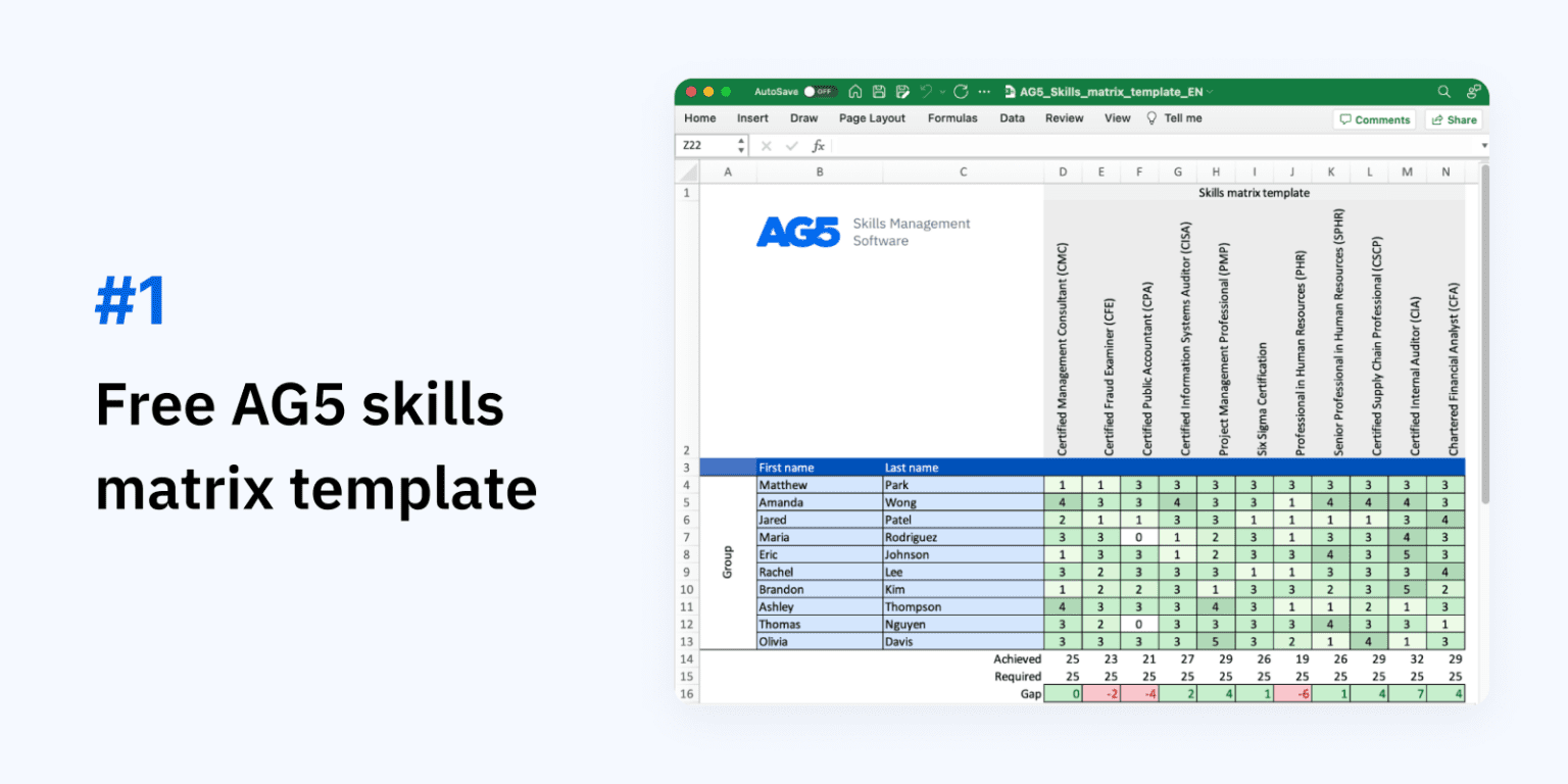 Find your skills matrix template for Excel [Free download]