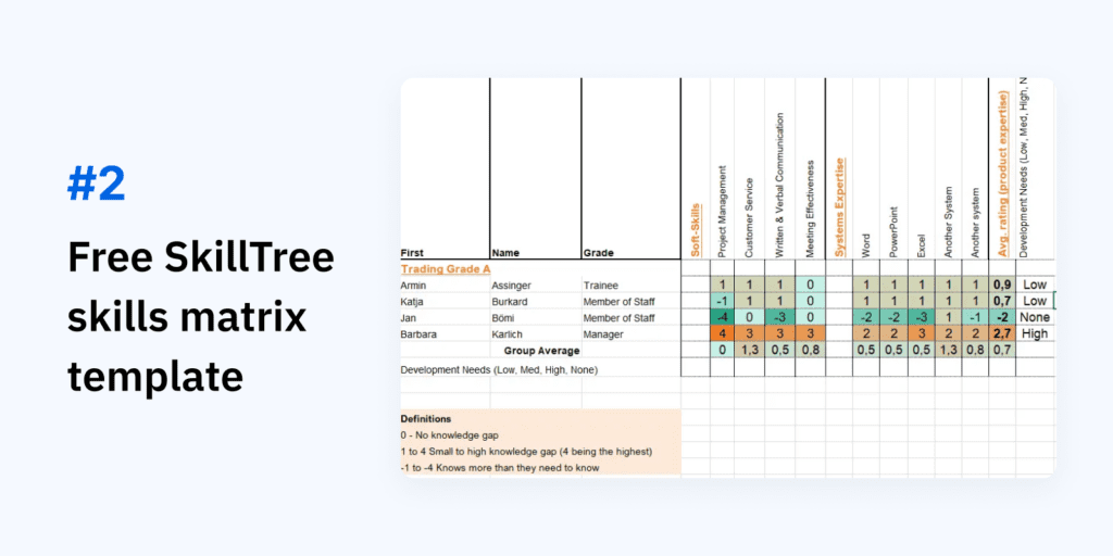 Find your skills matrix template for Excel [Free download]