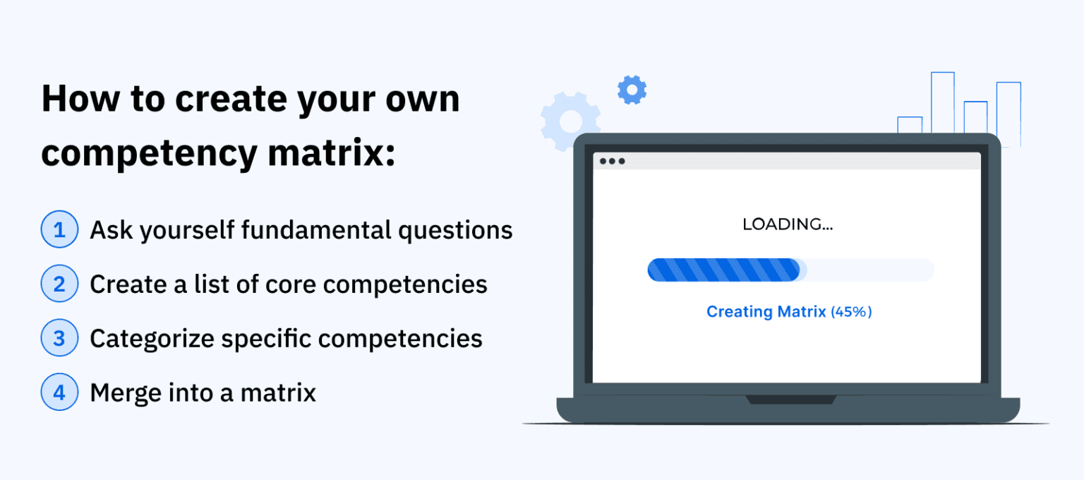 Competency matrix: Create and use one in 4 steps ️