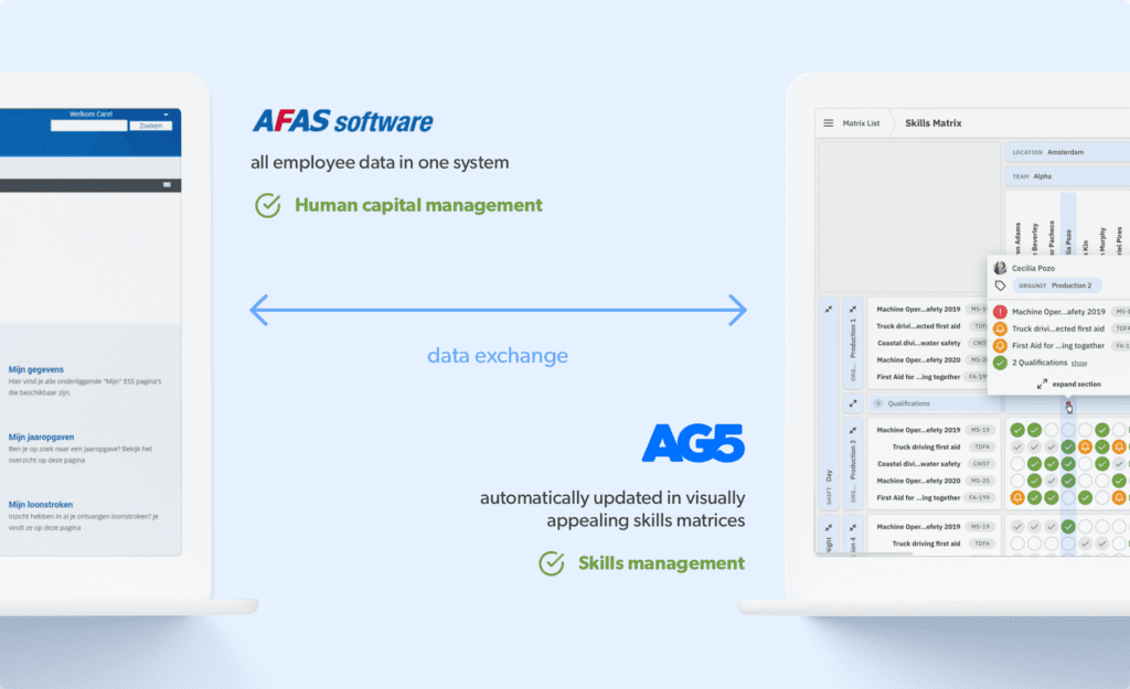 AFAS + AG5 | HCM meets skills management software