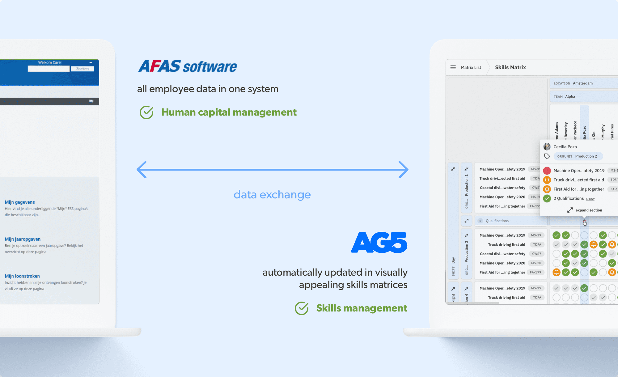 AFAS + AG5 | HCM meets skills management software