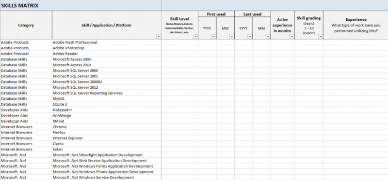 IT skills matrix templates: get our 4 free examples! ️