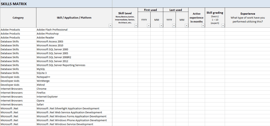 IT skills matrix templates: get our 4 free examples! ️