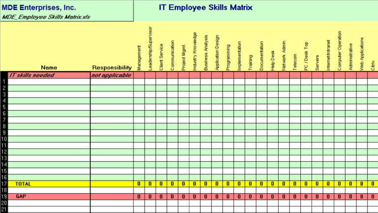 4x IT skills matrix templates – free Excel downloads | AG5