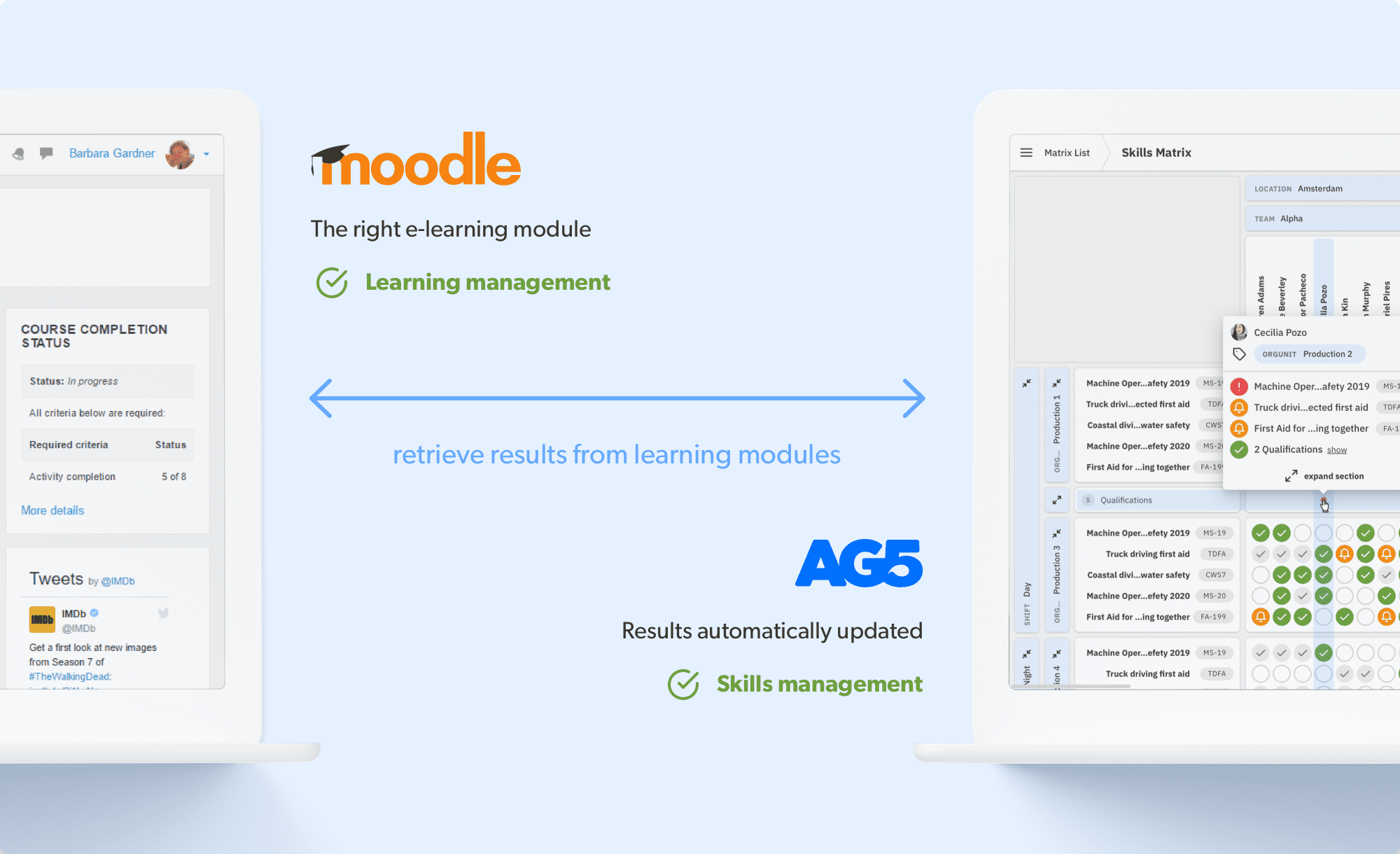 Moodle + AG5 | E-learning meets skills management
