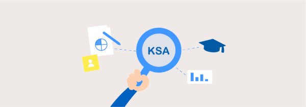 KSA model (Knowledge, Skills and Abilities) explained ️