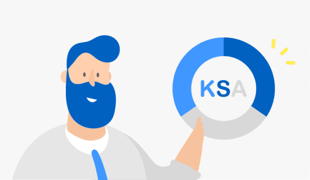 KSA model (Knowledge, Skills and Abilities) explained ️