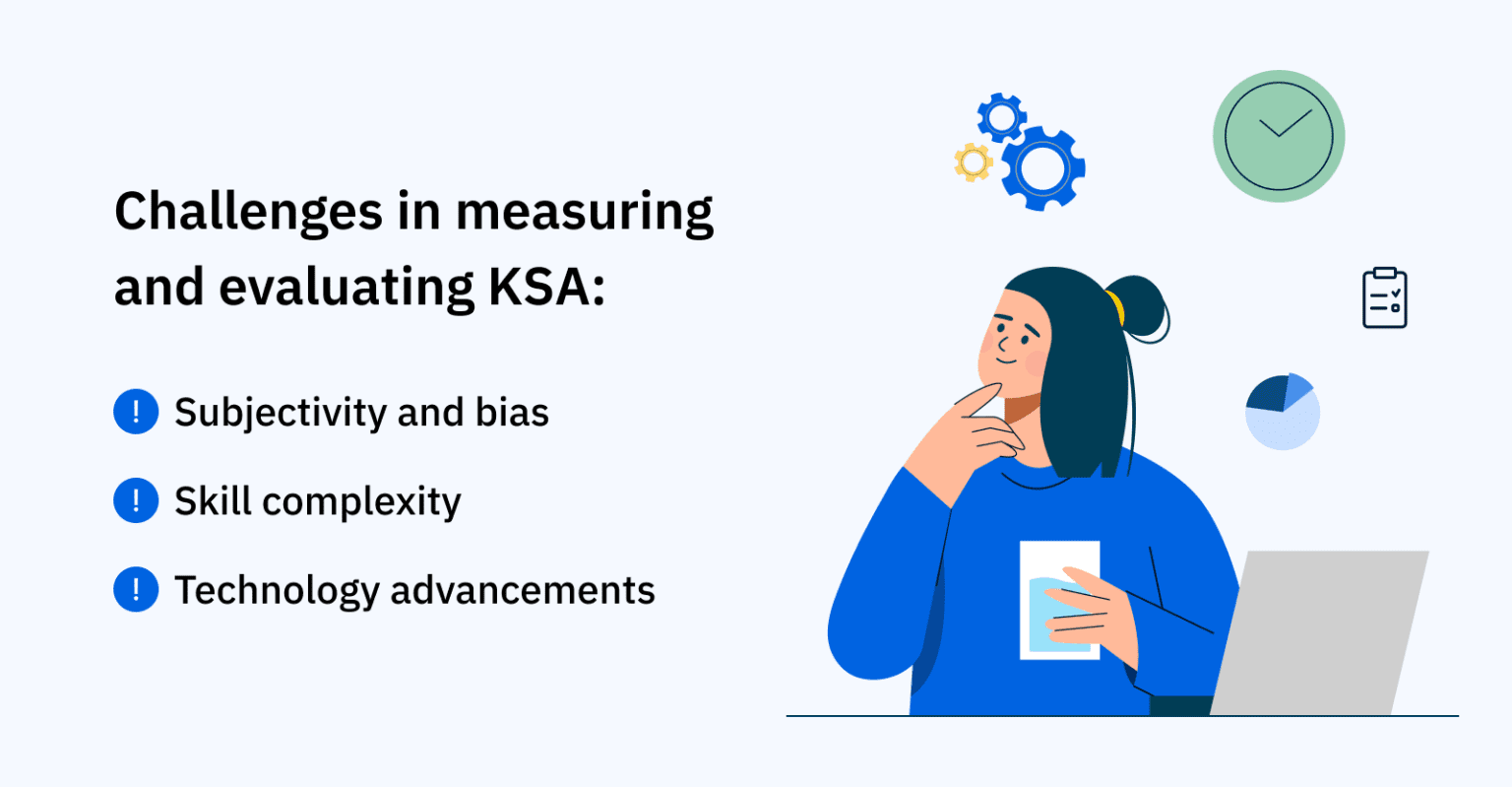 How to measure knowledge, skills, and abilities of staff ️