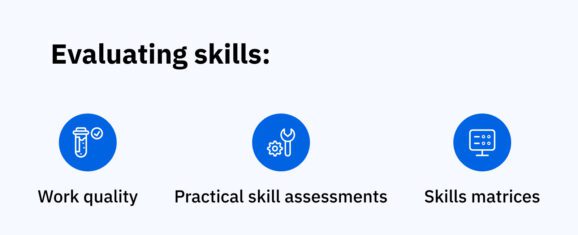 How to measure knowledge, skills, and abilities of staff ️