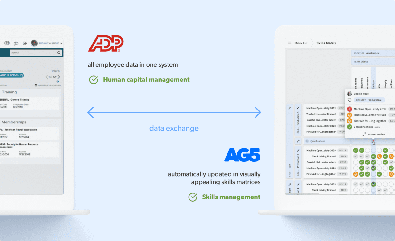 ADP + AG5 | HCM meets skills management