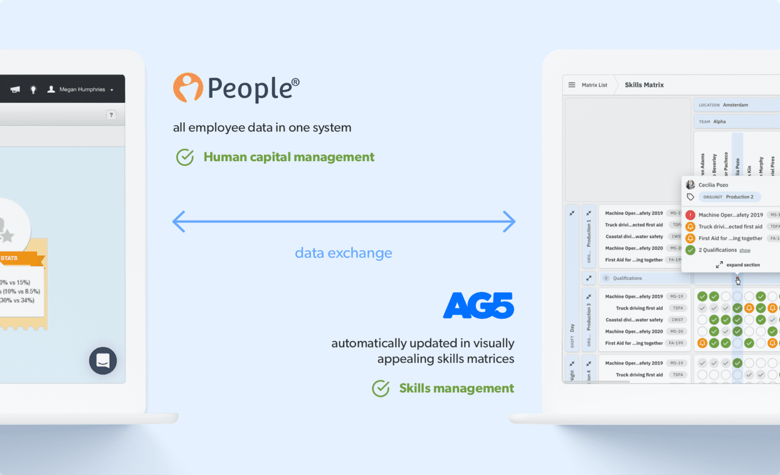 People HR + AG5 | HCM meets skills management