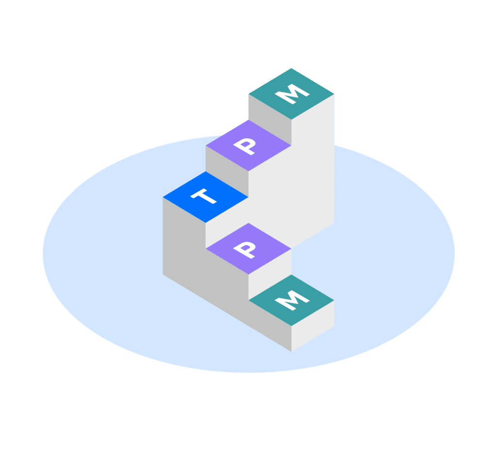Mise en œuvre réussie de la Maintenance Productive Totale (TPM)