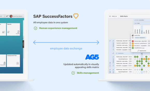 SAP Successfactors + AG5 | HCM meets skills management