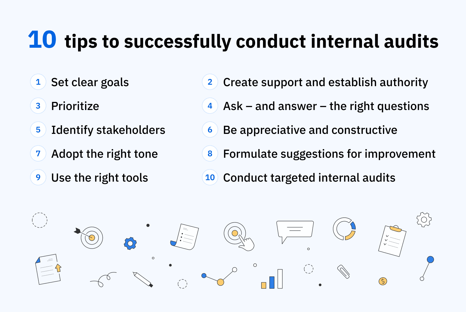 10 tips for successful internal audits: Complete guide 2024