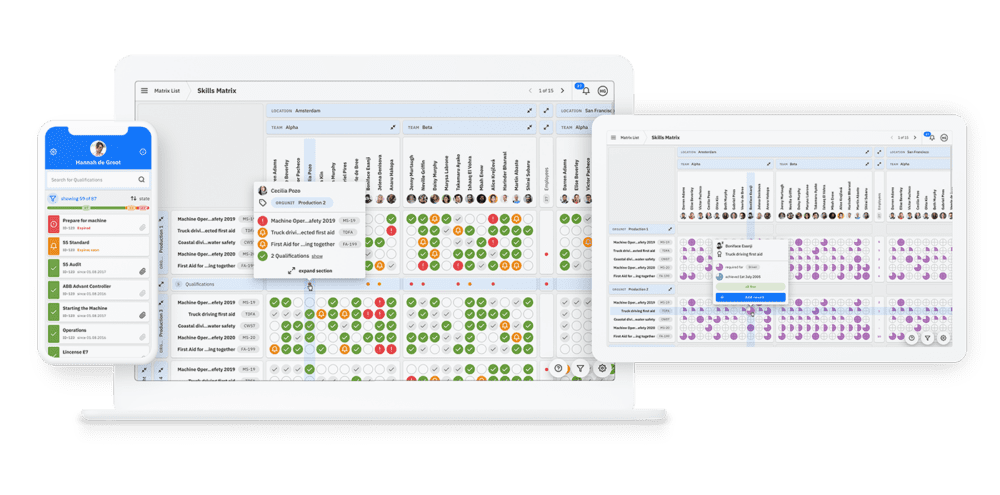 AG5 | Hoe werkt onze skills management Software