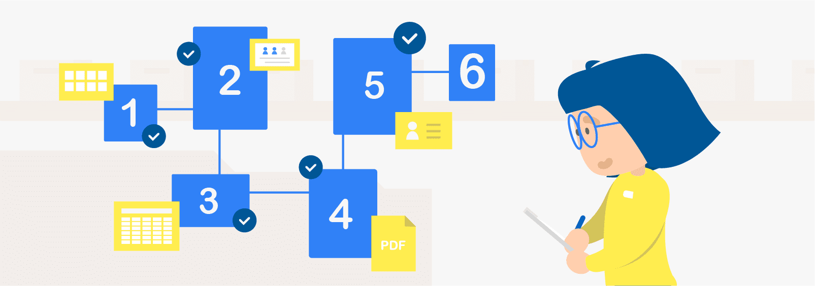The 6 benefits of standardization in manufacturing ️
