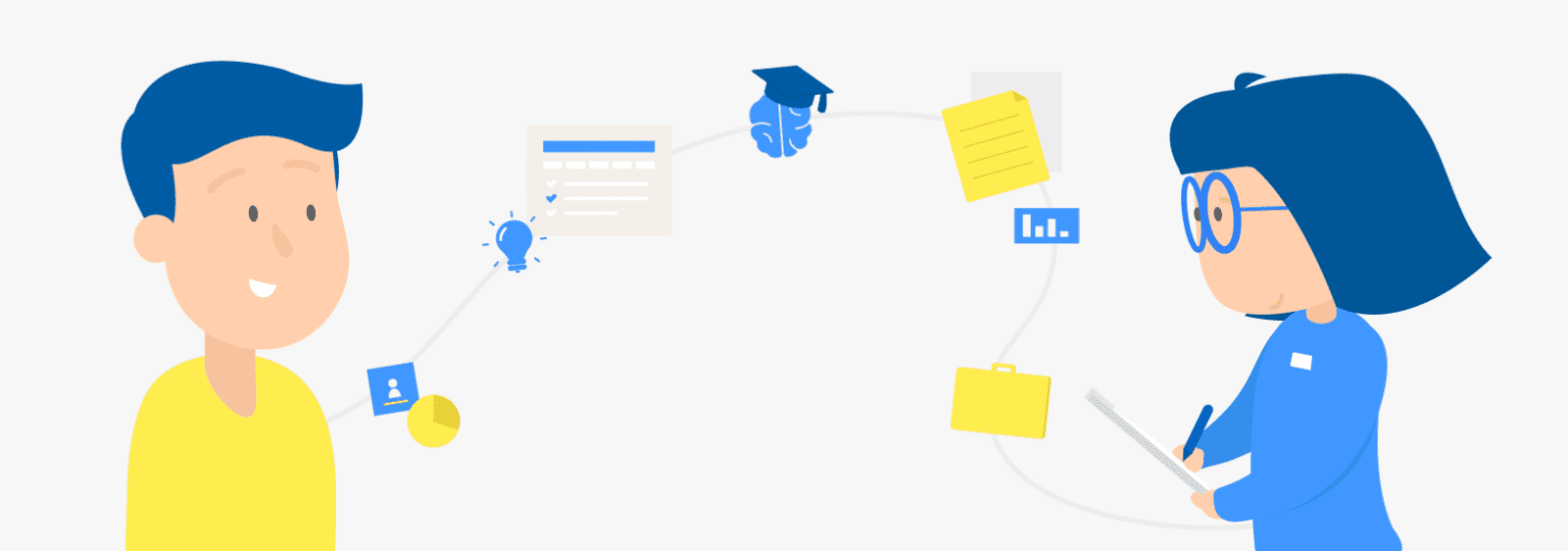 Self-assessment tools for employees: how do they work? ️