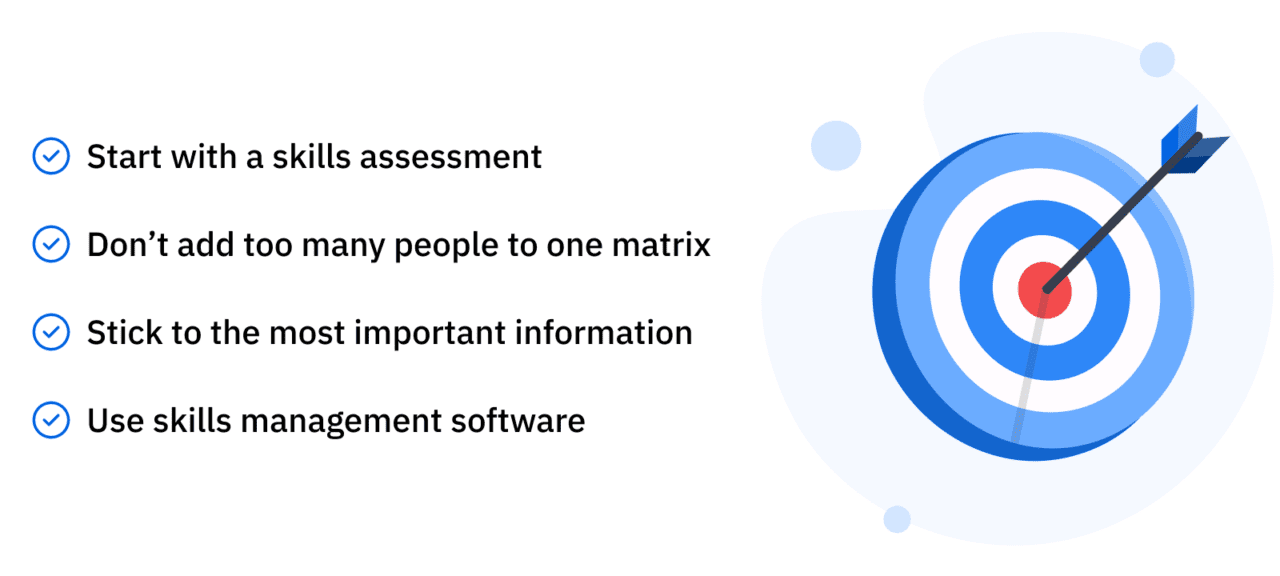 Skills mapping explained: Everything you need to know! ️