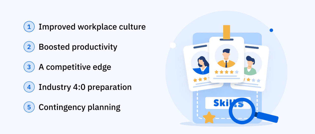 What is skills tracking? Complete guide