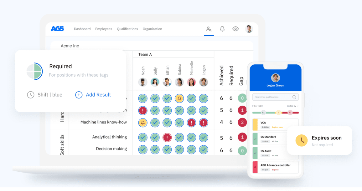 How to implement new software in a company: 7 steps! ️