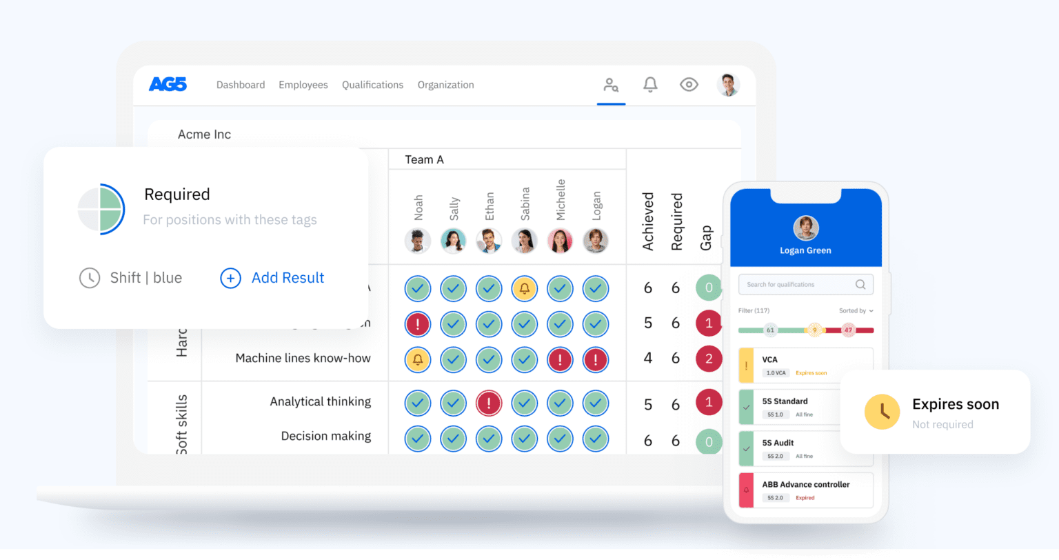 How to implement new software in a company: 7 steps! ️