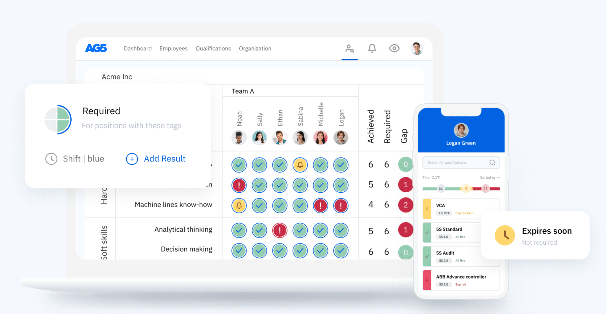 How to implement new software in a company: 7 steps! ️