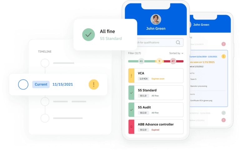 AG5 skills management software: This is how it works ️