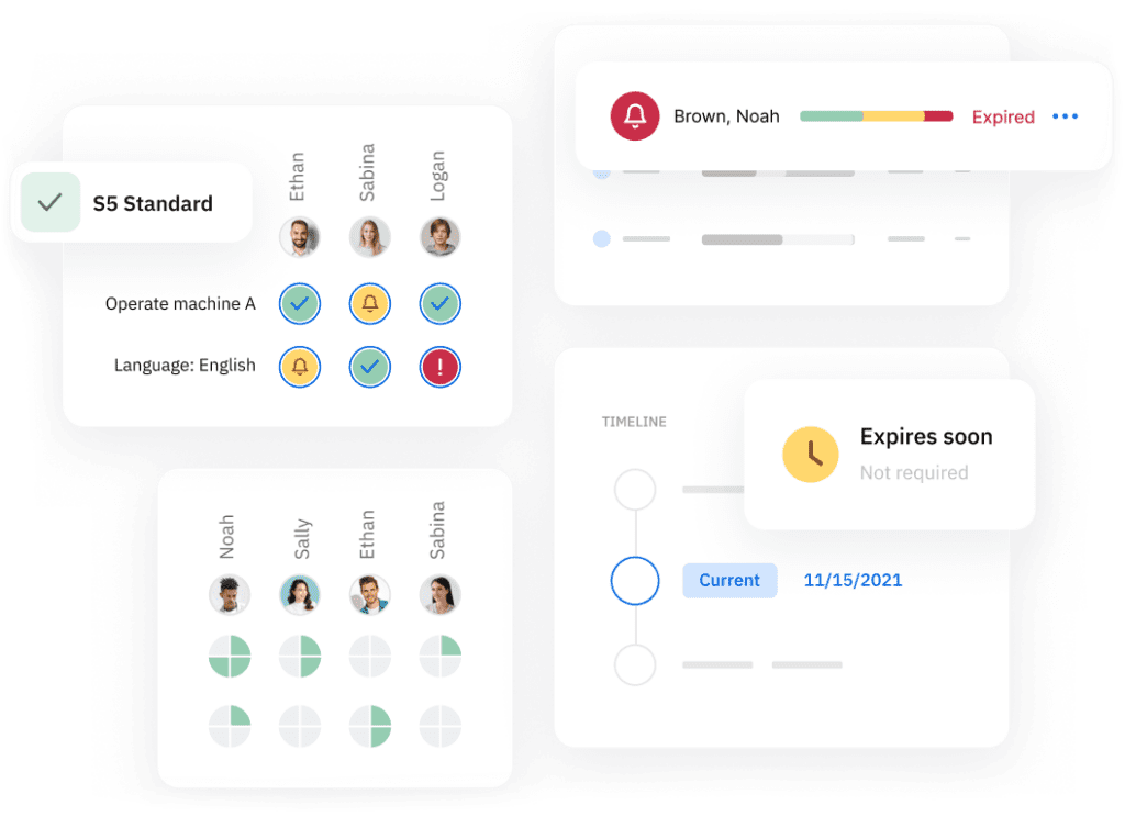 Skills matrix software - AG5