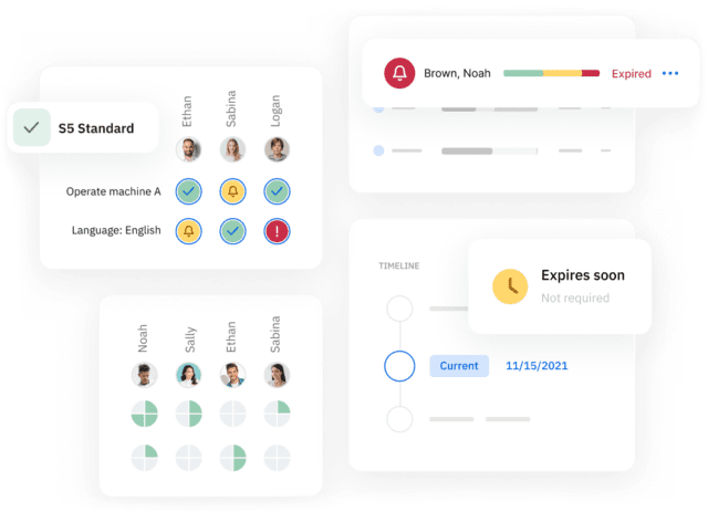 Skills matrix software - AG5