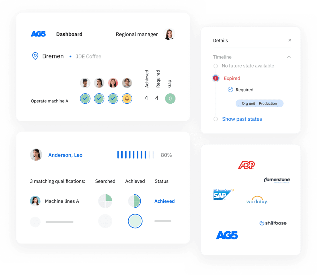 Operational manager - AG5