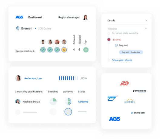 Operational manager - AG5