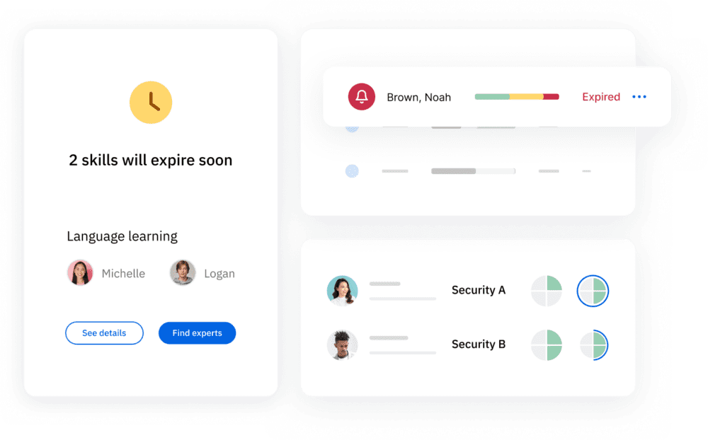 Competency management system | Tracking & compliance - AG5