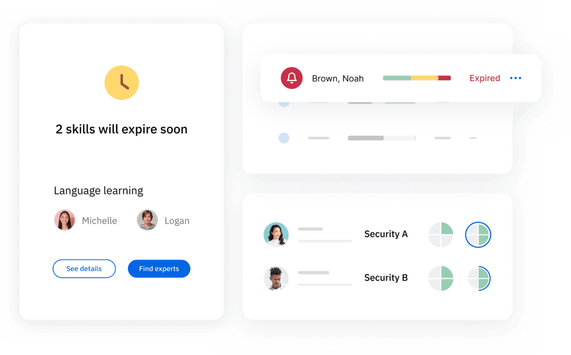 Employee Skills Database | Tracking & compliance - AG5