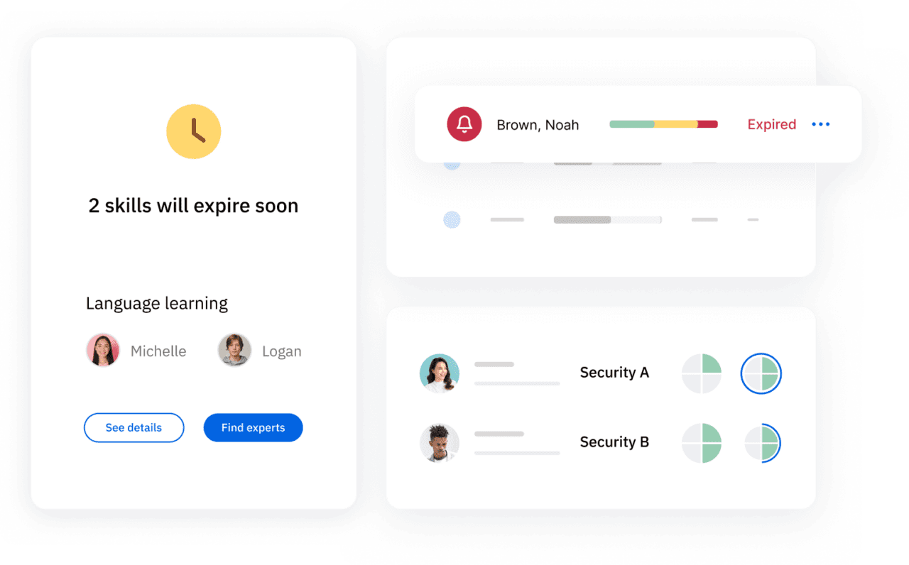 Employee Skills Database | Tracking & compliance - AG5