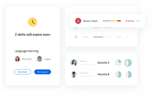 Skills management software for training coordinators