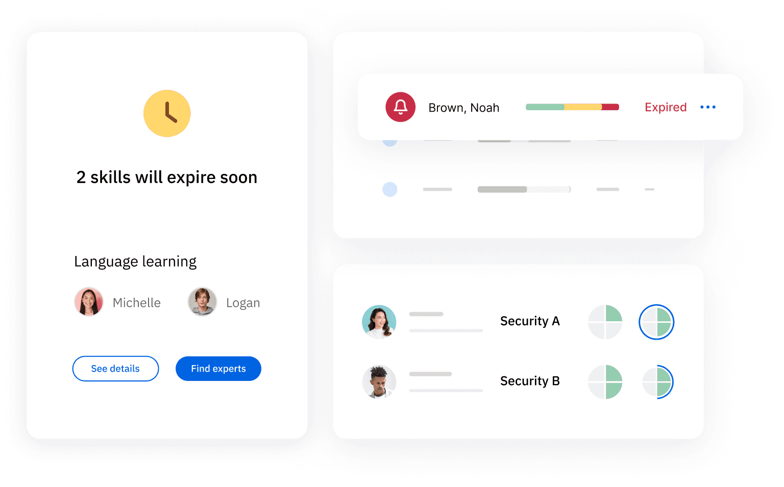 Employee Skills Database | Tracking & compliance - AG5