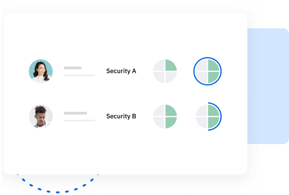 Employee Skills Database | Tracking & compliance - AG5