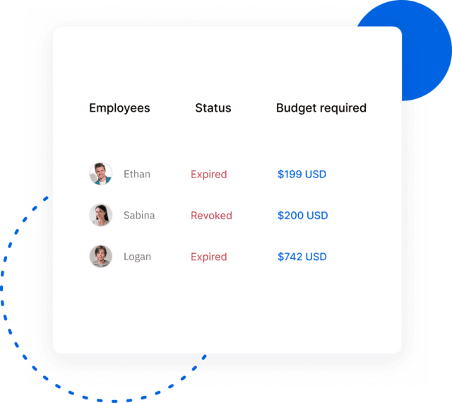 Skills management software for training coordinators