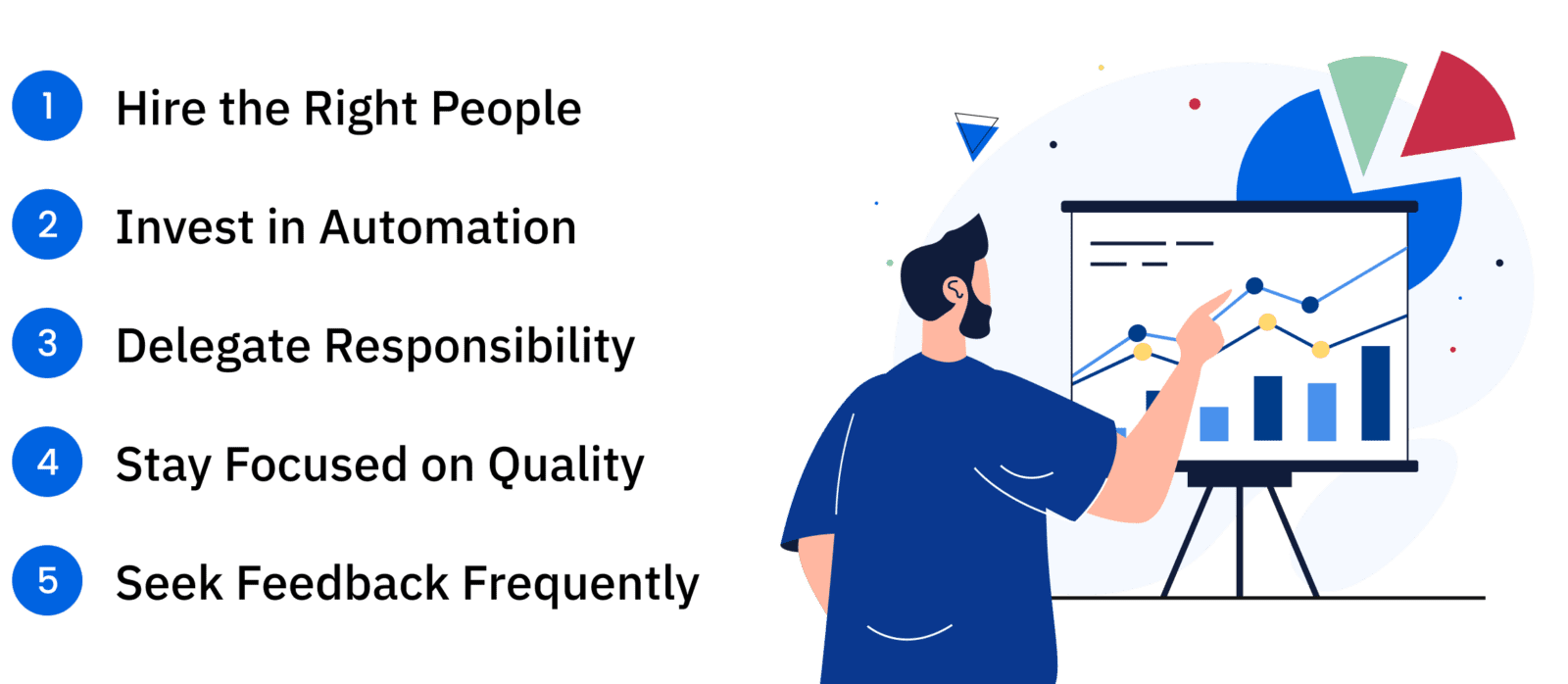 Employee assessment software - AG5