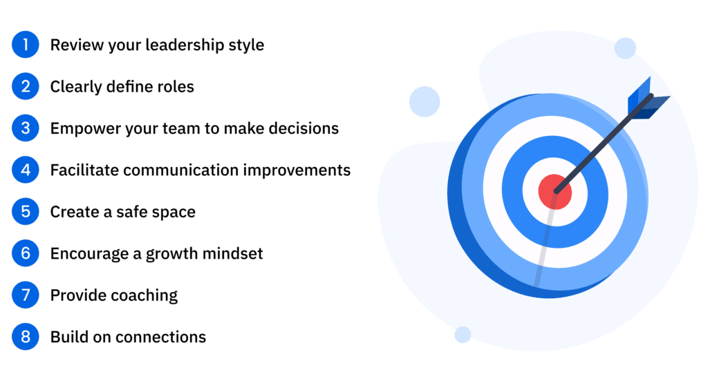 Competency management software - AG5