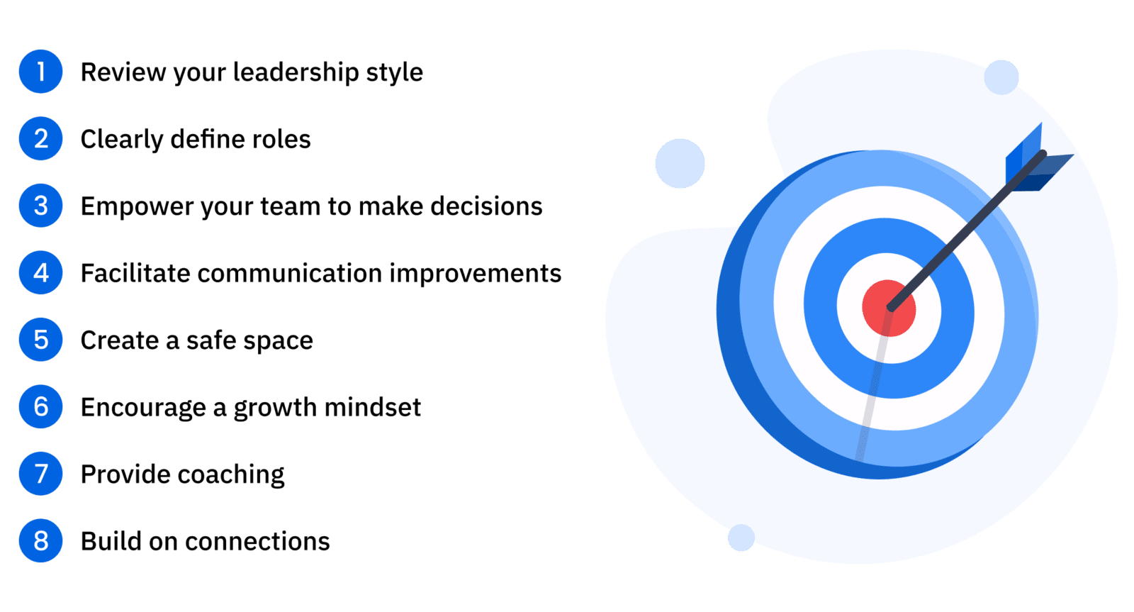 Competency management software - AG5
