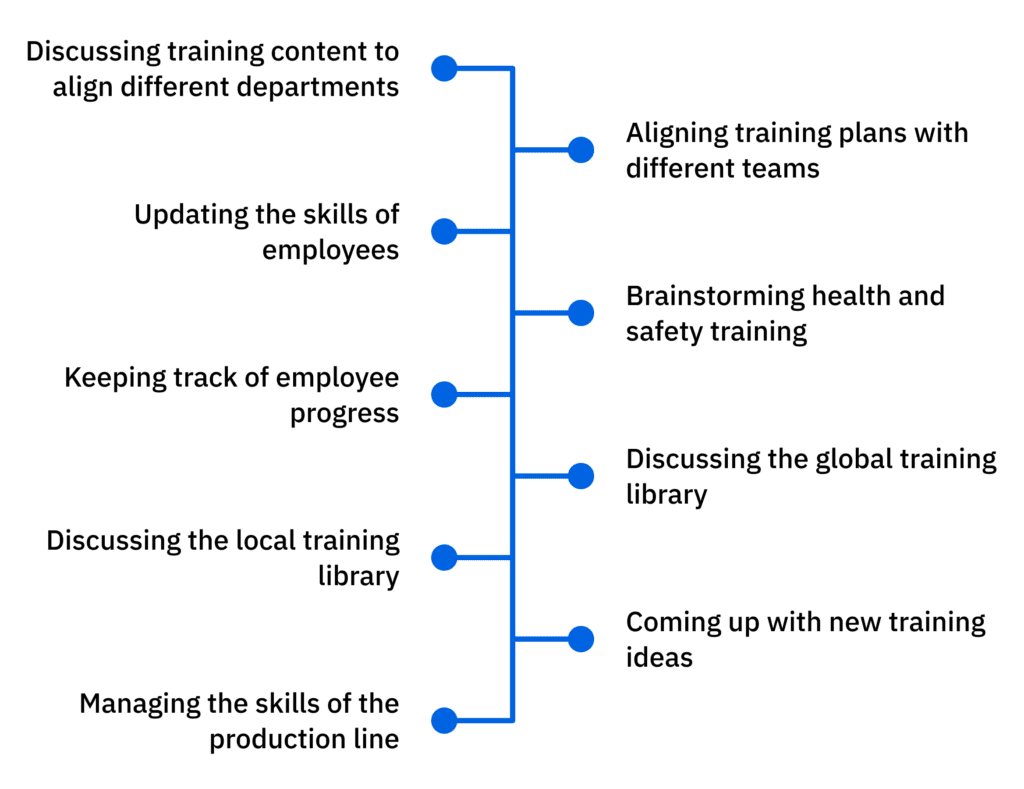 Get insight into a day in the life of an HR manager ️