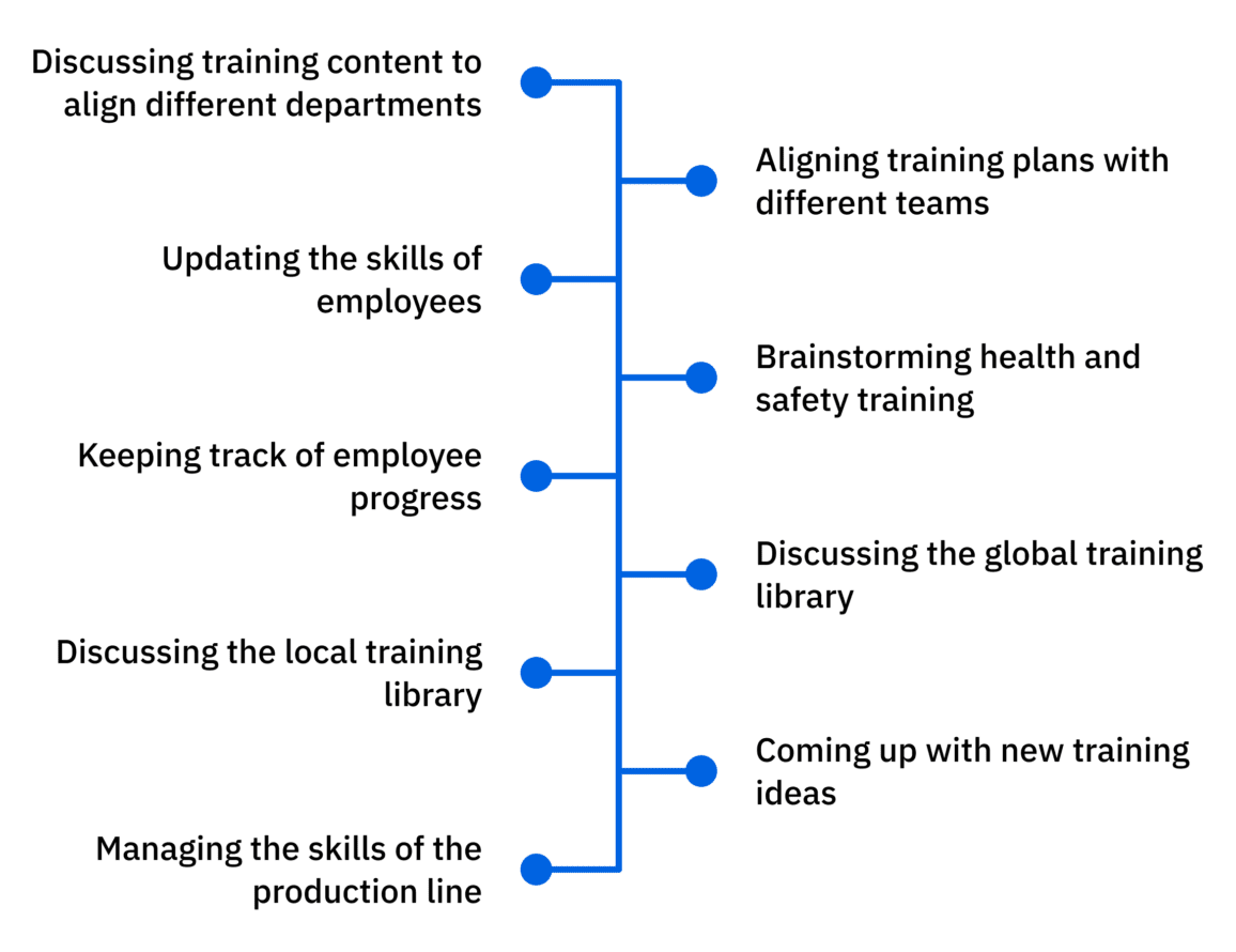 Get insight into a day in the life of an HR manager ️