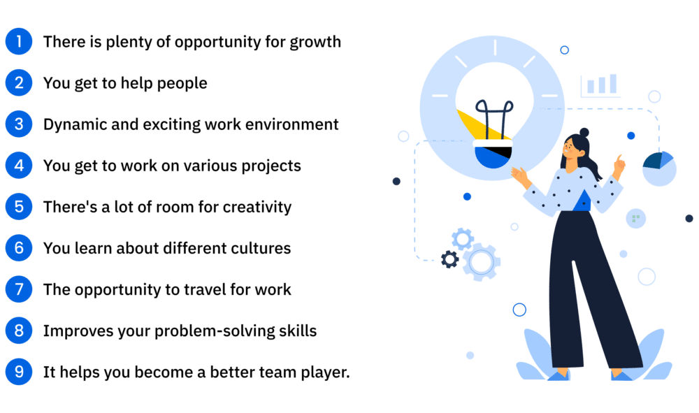 Get insight into a day in the life of an HR manager ️